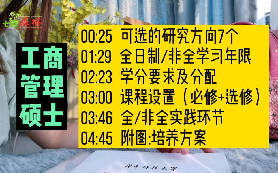 985工商管理硕士2-3年在学什么?学分|课程|实践|论文…看完就明白了