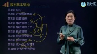 2016中级会计职称考试《财务管理》第一章 总论01