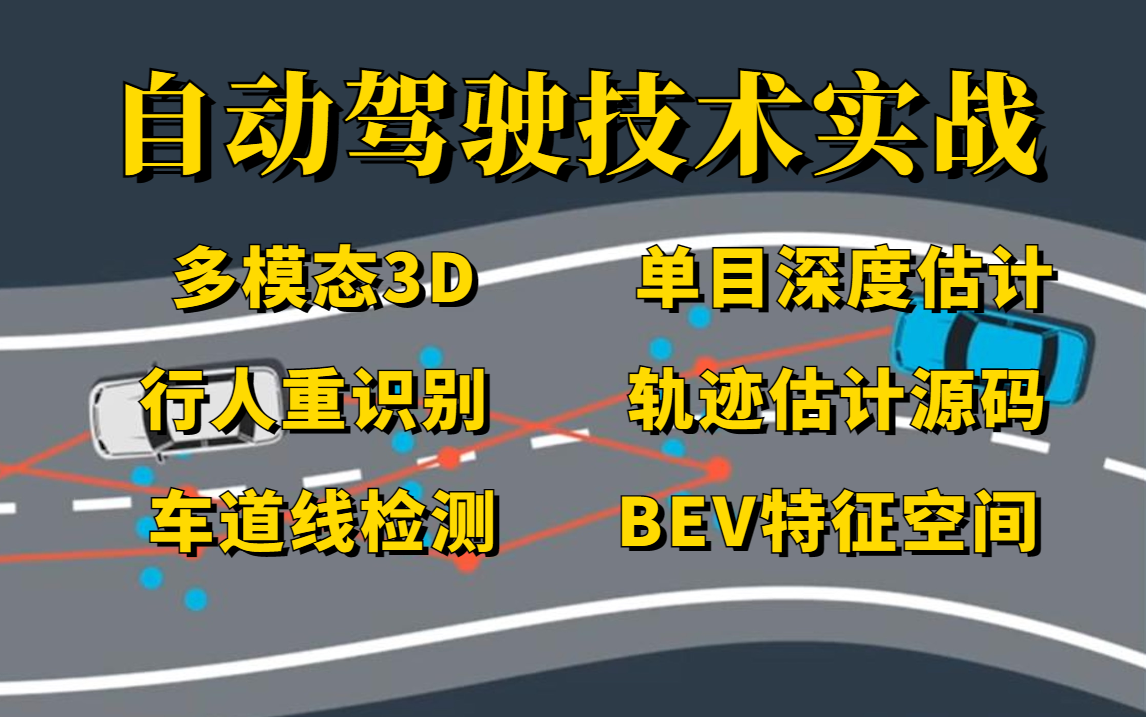 ...检测、单目深度估计、行人重识别、bevformer、多模态3D目标检测...