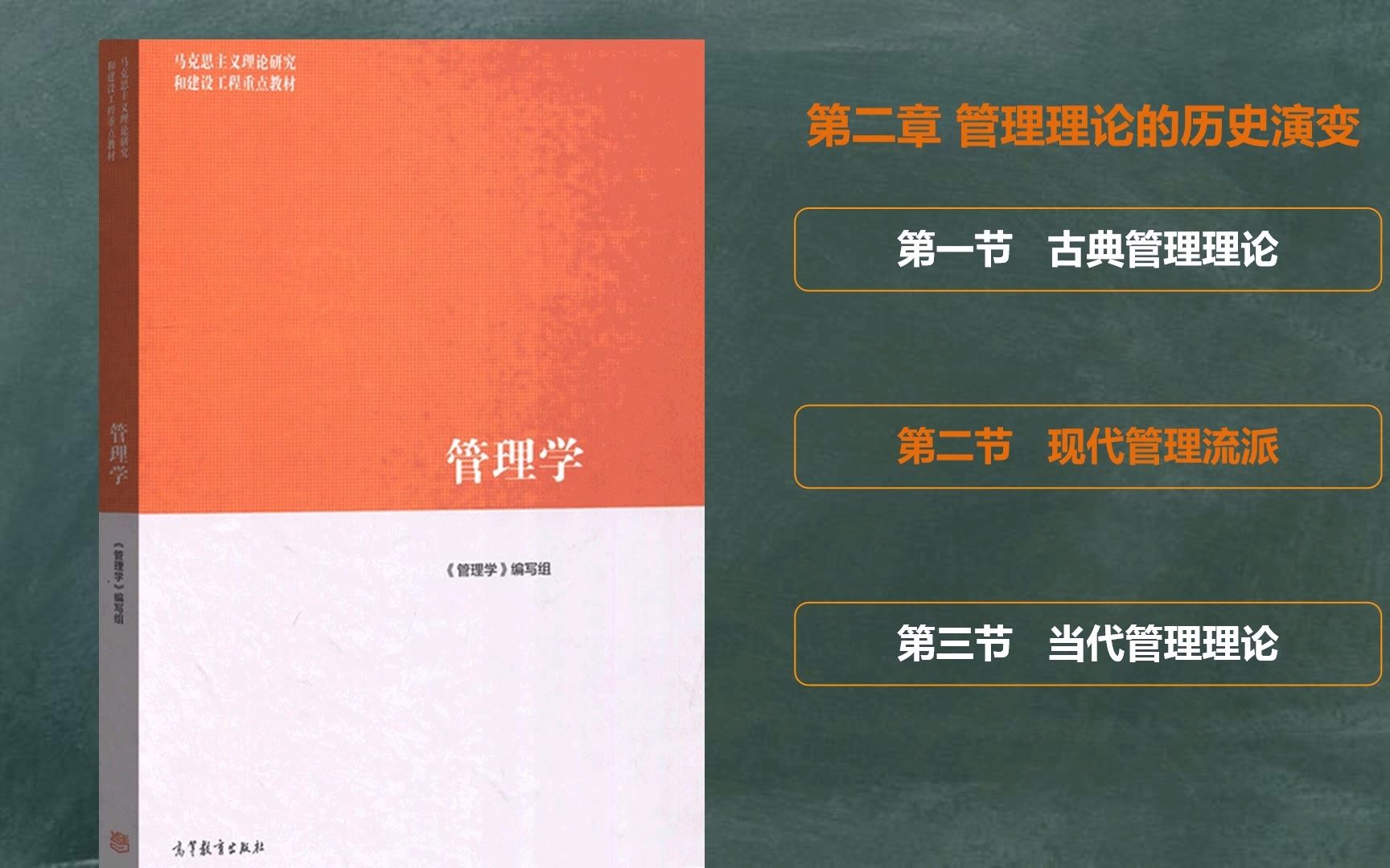 第2章 管理理论的历史演变-第2节 现代管理流派