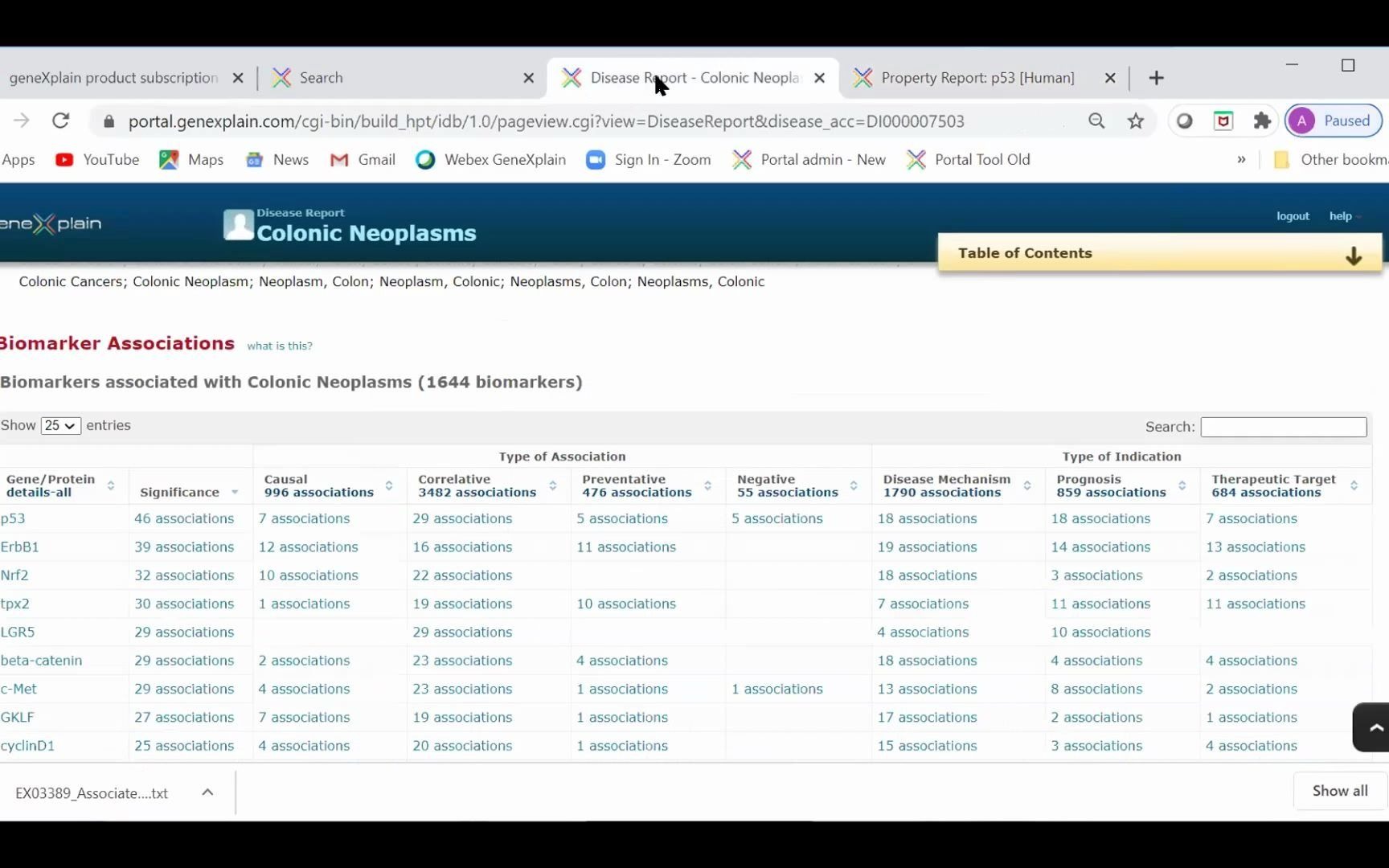 HumanPSD+TRANSPATH 数据库 -- 以结肠癌为例,基因疾病检索报告...