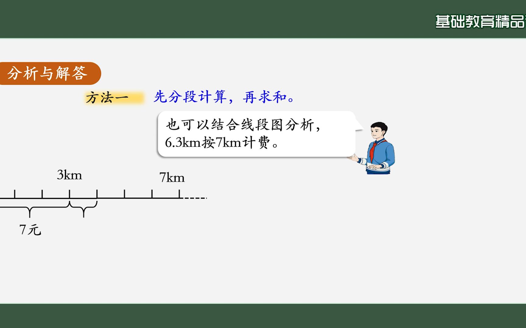 分段计费的实际问题