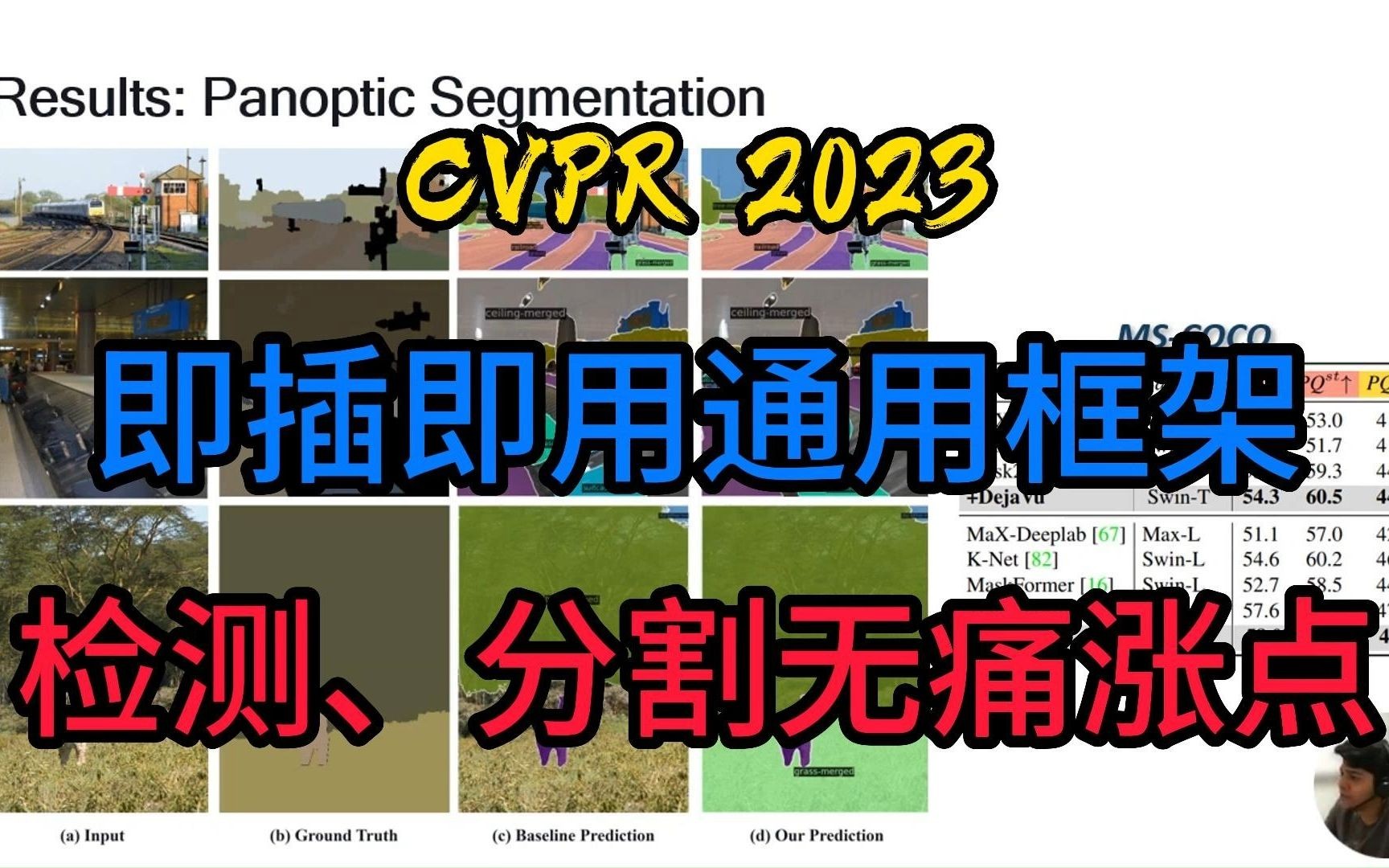 CVPR 2023 | 即插即用通用框架,实现检测、分割等密集预测任务无痛...