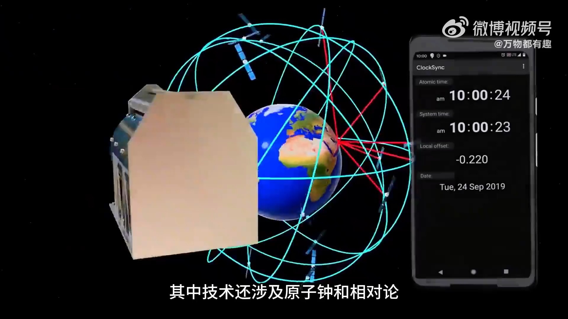 科普视频:GPS全球定位系统的工作原理