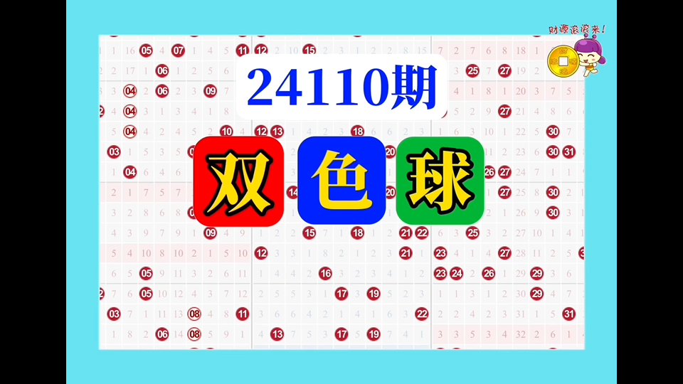 中国福利彩票 双色球预测分析走势图24110期分享 (个人思路 谨慎观看)