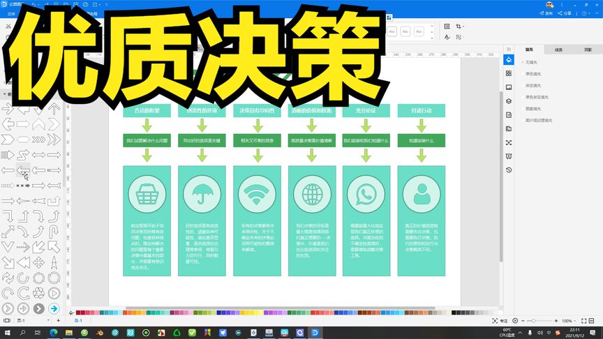 5分钟学会企业质量管理决策图绘制