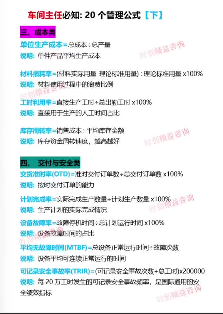 ...管理公式【下】#干货#中小微制造业落地辅导#丰田生产方式#工厂管理