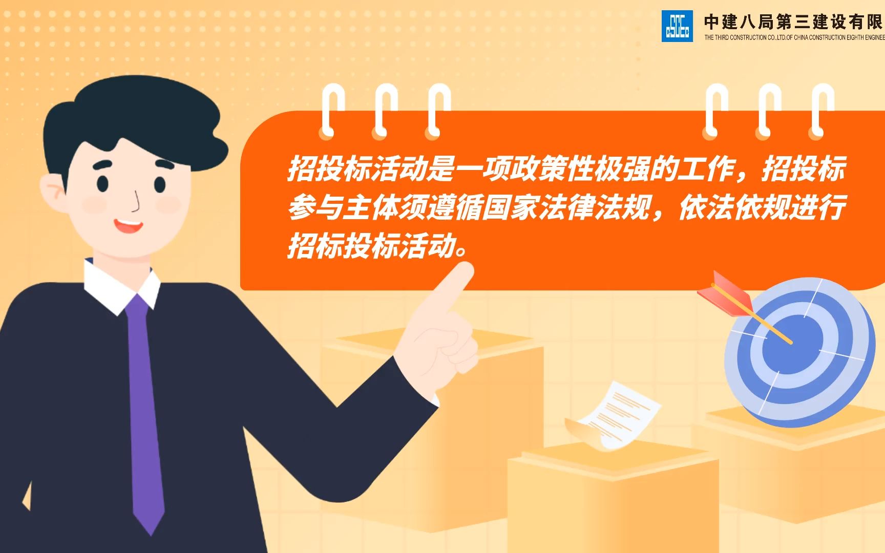 1.三公司合规微视频之《招投标中的合规性要点》-上海分公司
