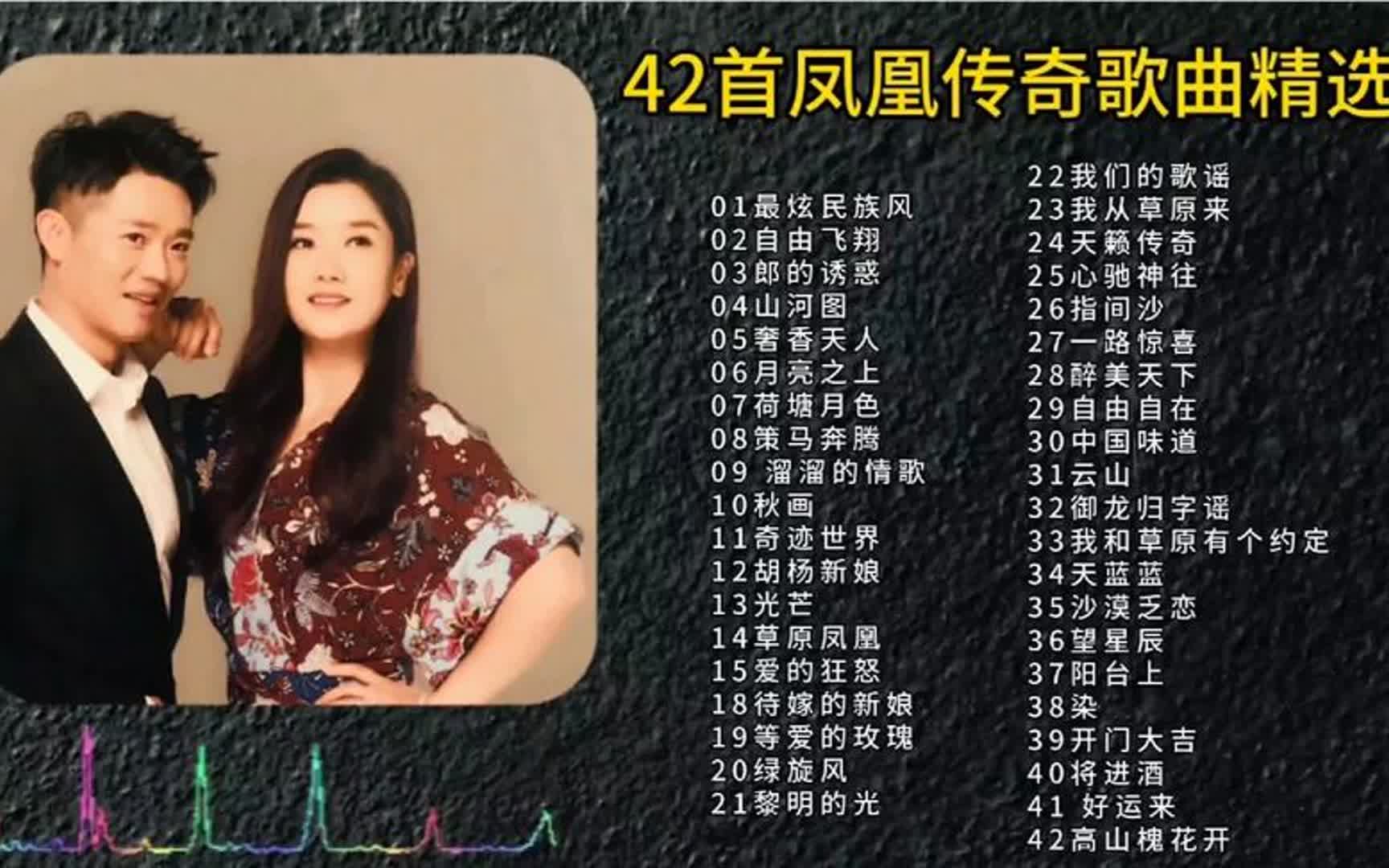 【经典歌曲】42首凤凰传奇歌曲精选,好听收藏