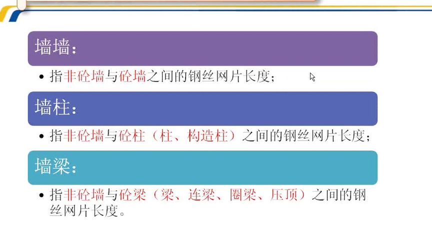 广联达BIM图像算量计算规则(7)钢丝网片