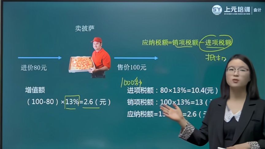 一般纳税人和小规模纳税人有什么区别 海门会计培训班