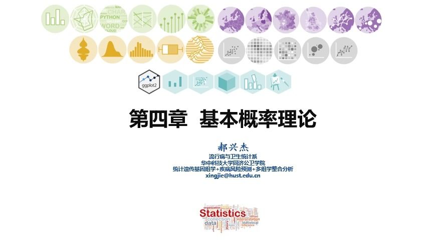 13-第04章-基本概率理论-概率分布