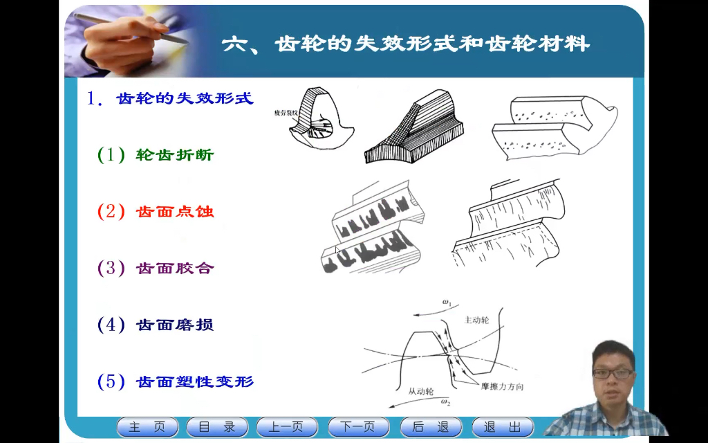 机械工程基础-4-机械传动-4.3-齿轮传动-4.3.10-失效形式与材料