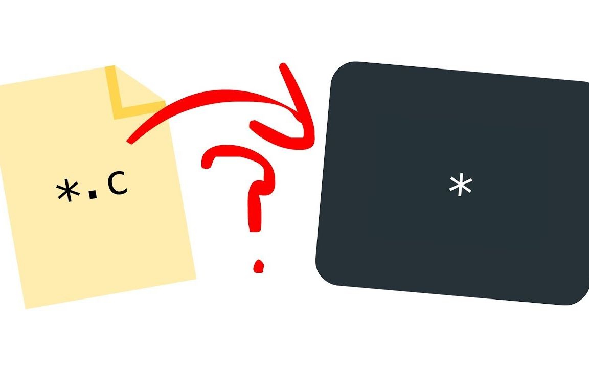 计算机如何读取代码