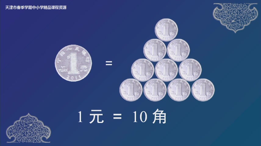 一年级数学-认识人民币 人民币单位间的关系-河北区光明小学-穆园媛