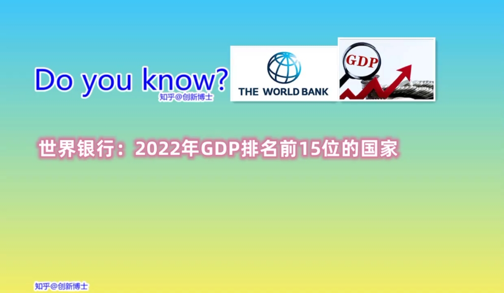 世界银行数据:2022年GDP排名前15位的国家