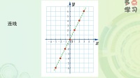 微课:4.3 一次函数-1(湘教版数学八下)