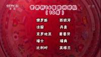 2018俄罗斯世界杯 世界杯16强全部出炉!欧洲强势占10席 亚洲独苗...