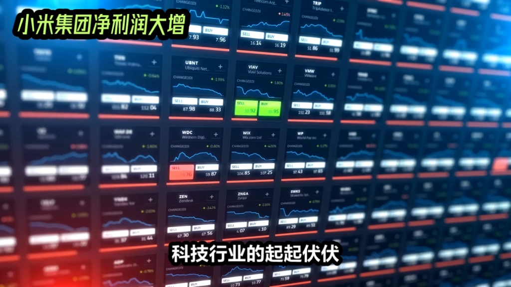 小米集团净利润大增