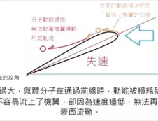 微软模拟飞行教学 FSX - 第0集