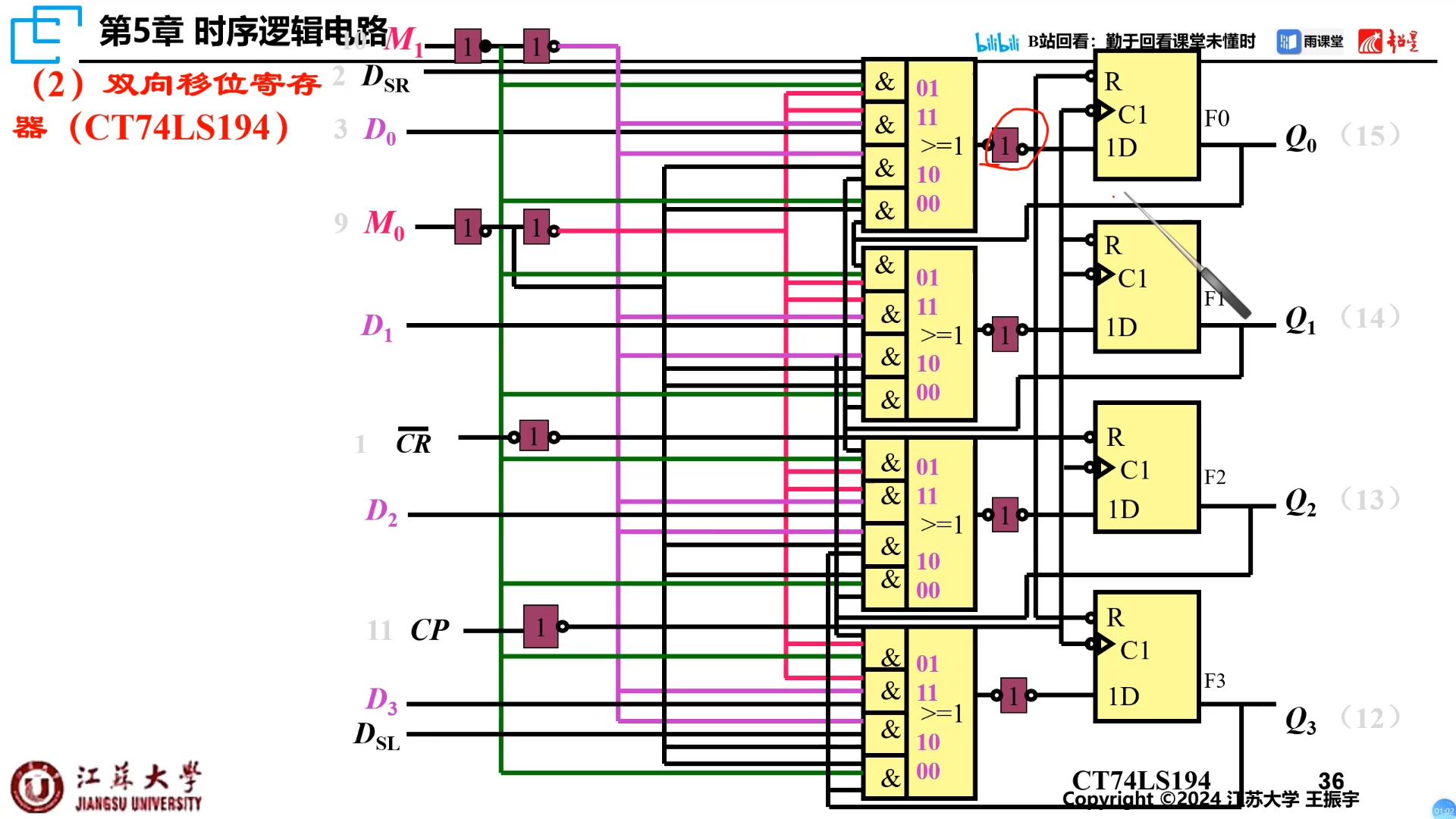 5.2.3 双向移位寄存器74LS194(2024)
