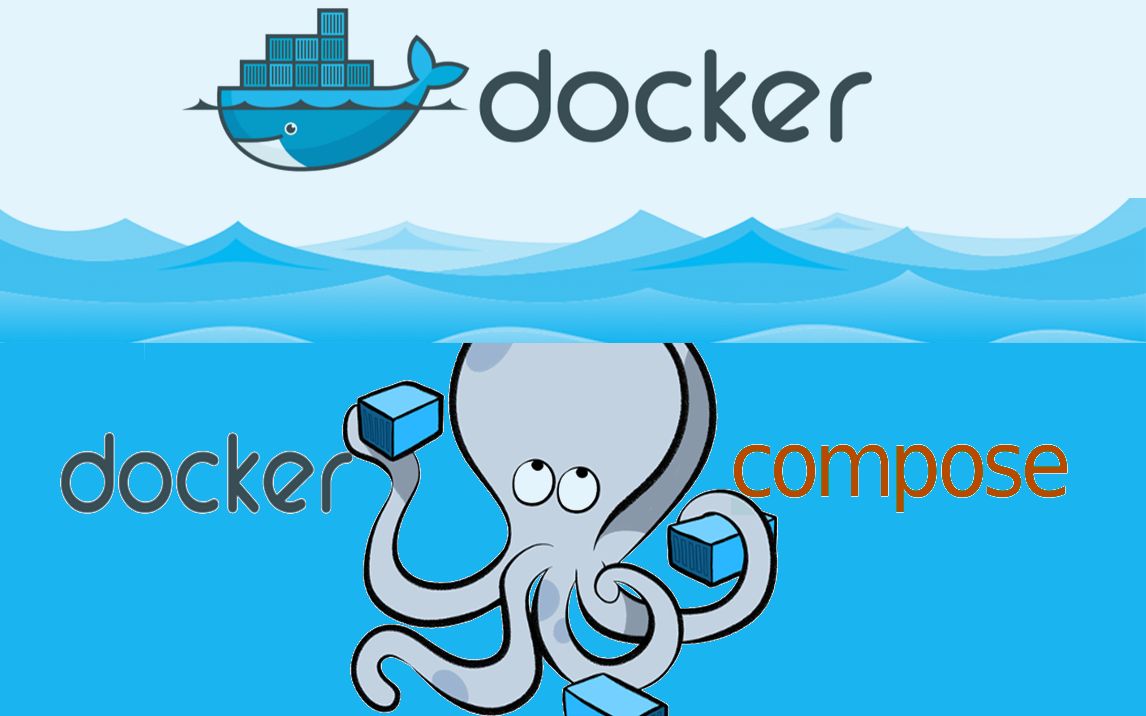 【docker入门2】实战~如何组织一个多容器项目docker-compose