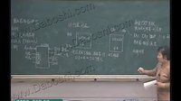 微机原理与系统 视频教程 中国科技大学 63讲