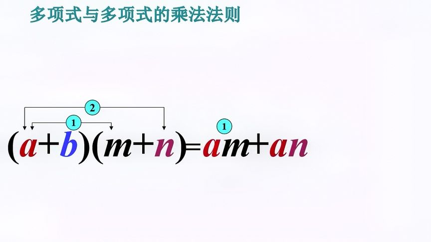 易学易记的八年级数学动画课程:整式的乘法