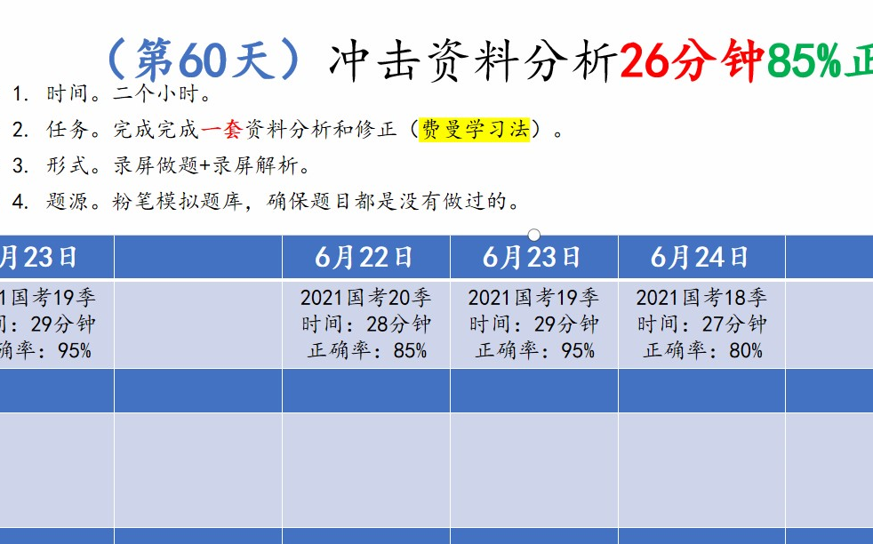 资料分析计划第60天 27分钟 80%正确率 2021国考模拟第18季