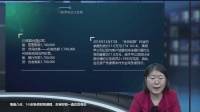新会计准则-亏损合同会计处理(一)|东审财税杜春玲