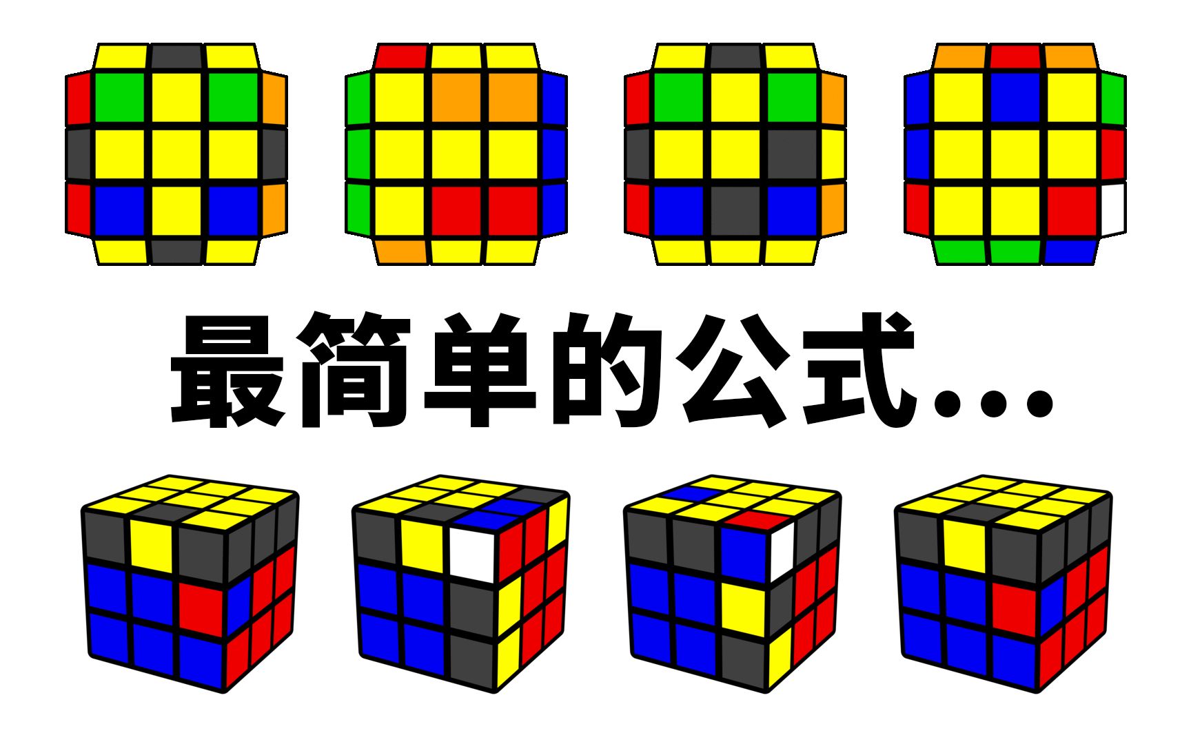 【魔方公式】进阶公式简介|各公式集中最简单的公式