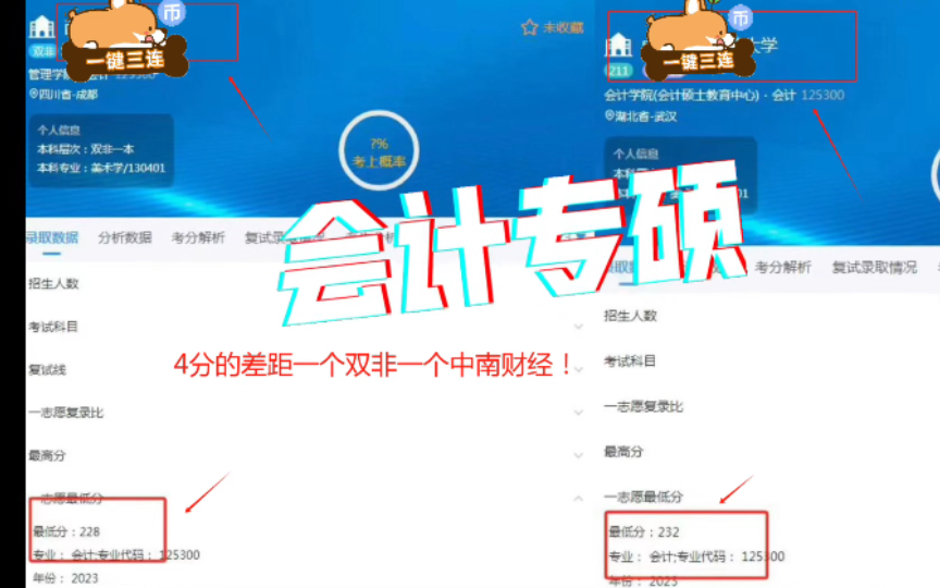 考研择校「会计专硕」四分差距一个双非一个211…