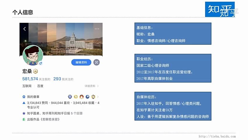 【转载】微信、微博、知乎、百家号、抖音、头条等平台官方运营规则