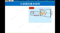 示波器原理与使用视频教程(试看片段1) (超实惠)点石电子出品(淘宝爆款)