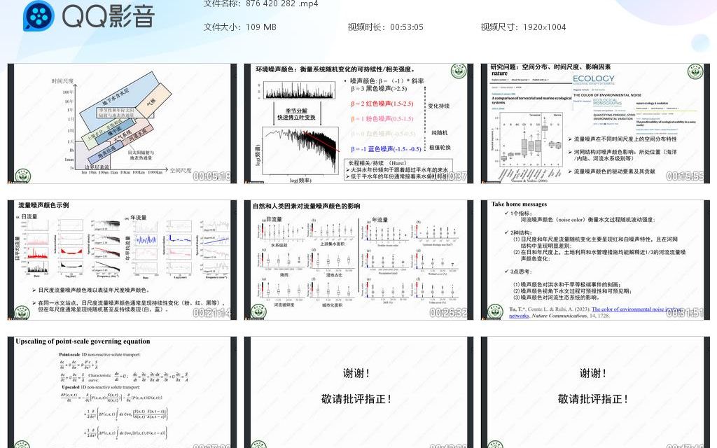 蛋白甲基化修饰在癌症中的功能、分子机制和靶向干预研究