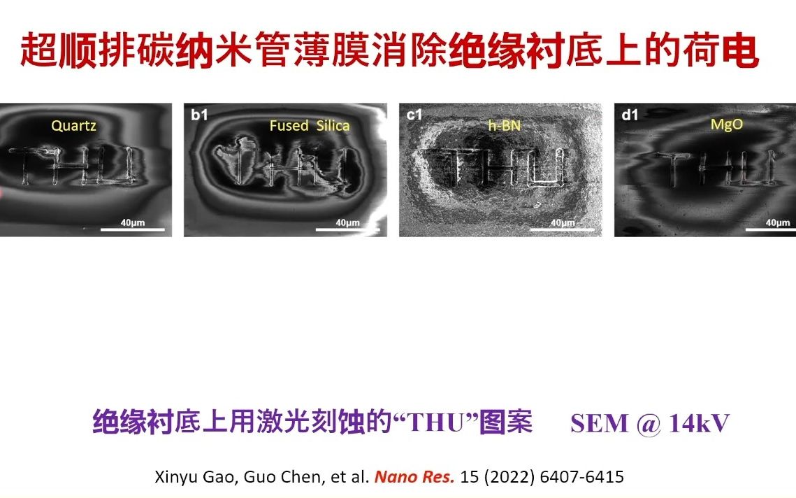 20231026-清华大学姜开利-石墨烯碳纳米管复合薄膜的制备与应用