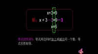 简易方程复习课解方程(1)