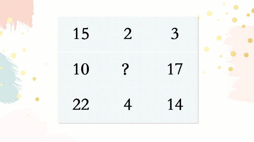 九个格子里放数字,问号代表几,你能找到规律吗
