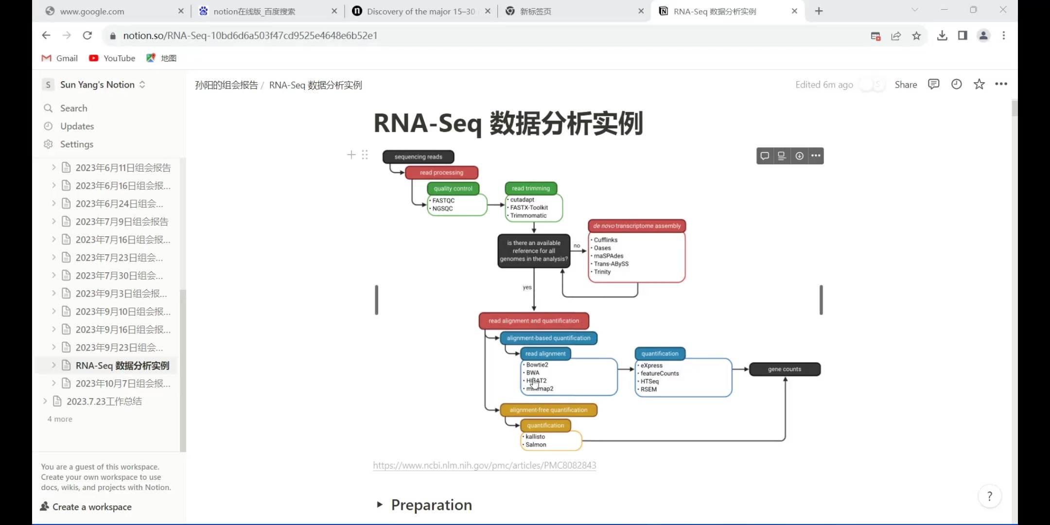 RNA-Seq数据分析培训