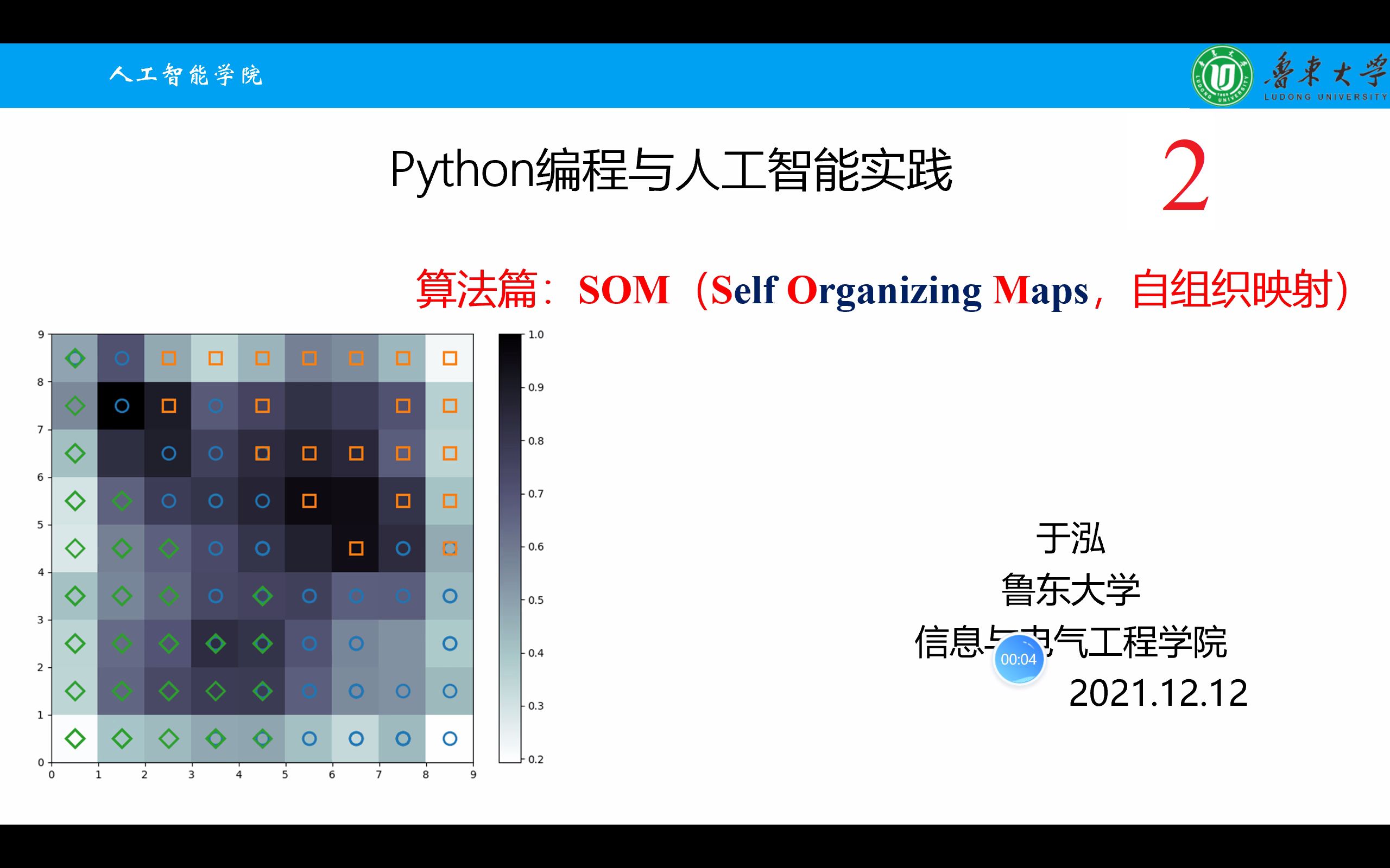 Python与人工智能-SOM-自组织映射网络-2