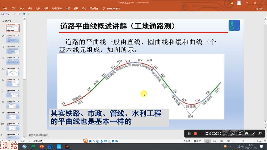 测量基础知识——道路放样——平曲线概述(一)