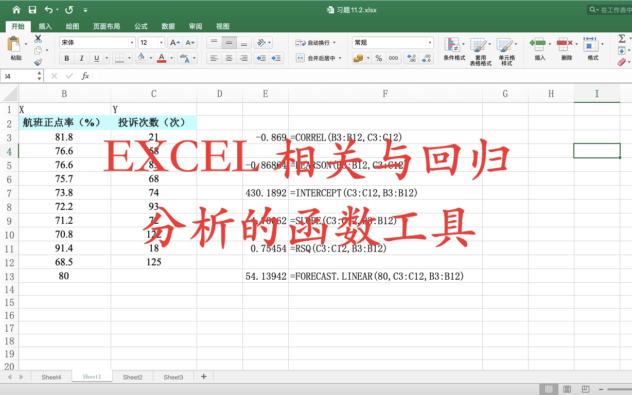 EXCEL相关回归分析的函数工具