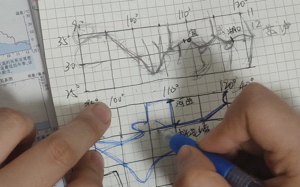 快速画出长江黄河简图(附基础讲解)