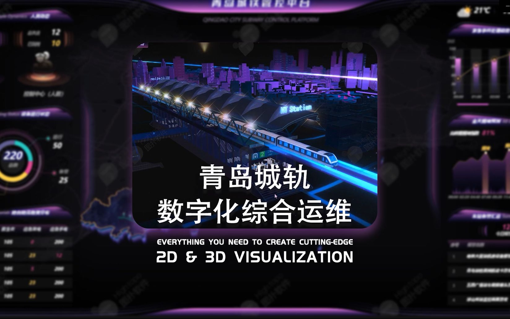 数字孪生 智慧城轨 智慧交通 3D GIS 可视化管理系统_图扑软件