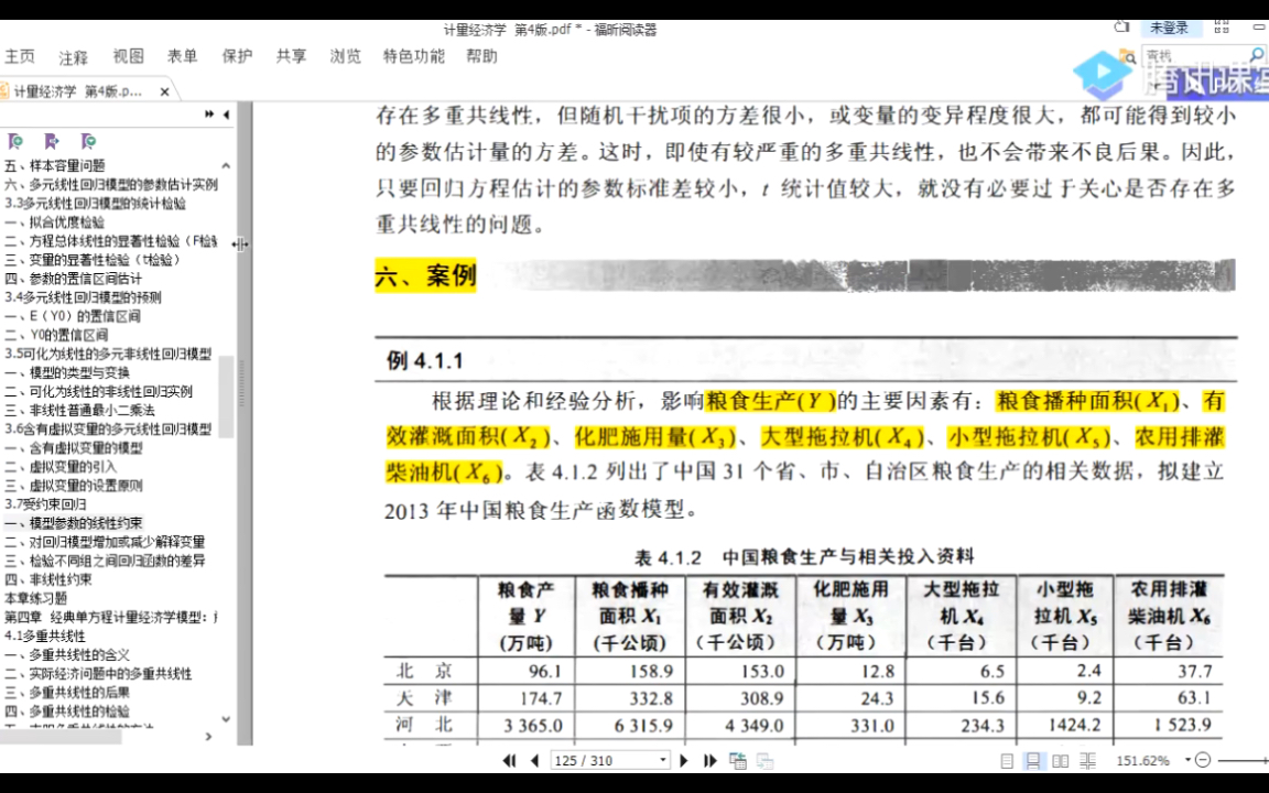 Stata操作:多重共线性的检验、补救的案例分析(李子奈、潘文卿《计量...