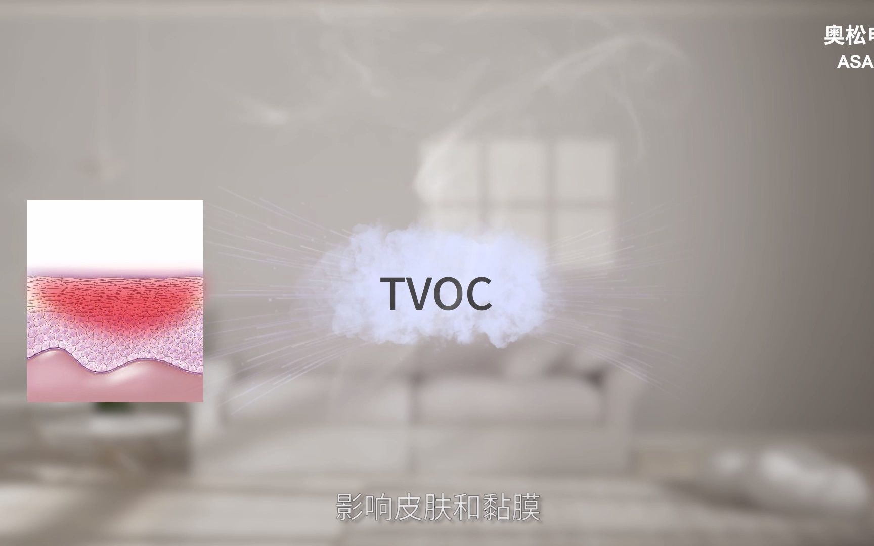 【TVOC——危害人体健康的室内有害气体】