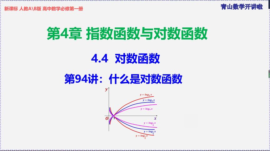 新课标 高一数学 必修1 第一册 第94讲:什么是对数函数