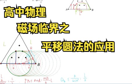带电粒子在有界磁场中运动的临界问题处理方法-平移圆法的应用