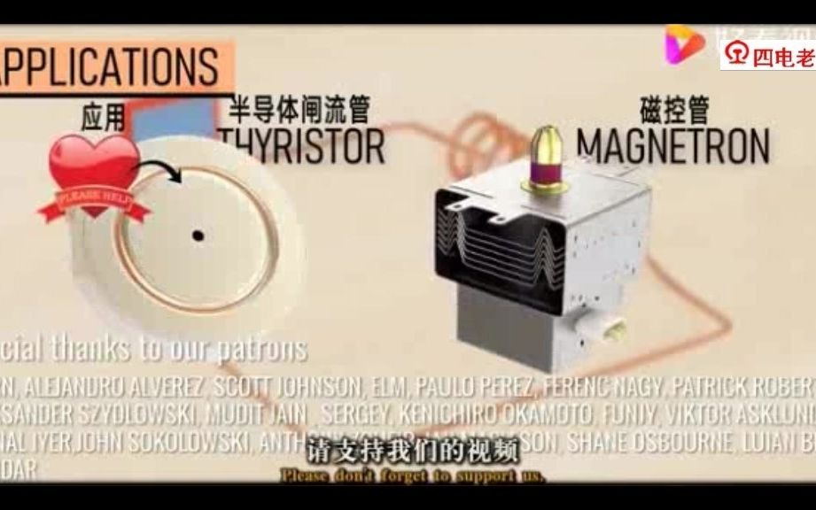 谐振电路振荡现象