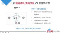 经鼻高流量湿化氧疗竞品分析